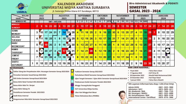 Kalender Akademik UWIKA TA 2022-2023 – Universitas Widya Kartika Surabaya
