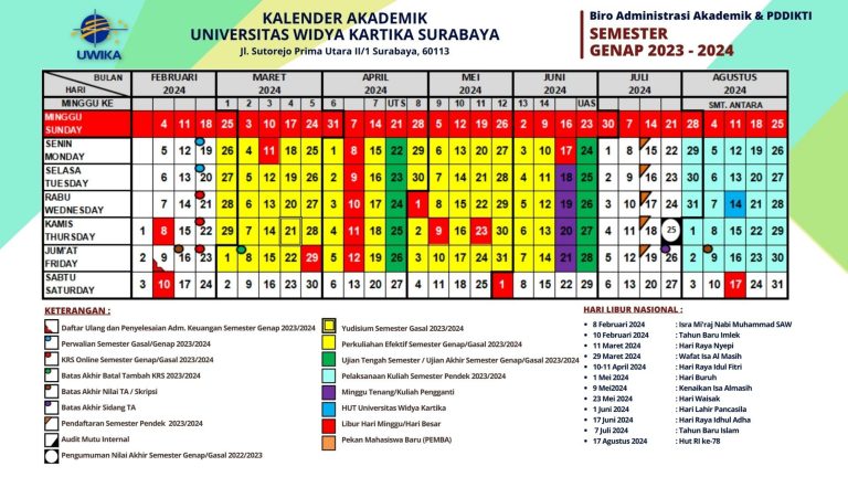 Kalender Akademik UWIKA TA 2022-2023 – Universitas Widya Kartika Surabaya